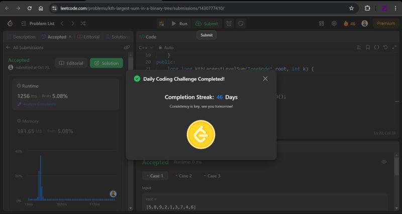 Zahoorahmed Sayyad on LinkedIn: #codingchallenge #leetcode #100daysofcode Zahoorahmed Sayyad on LinkedIn: #codingchallenge #leetcode #100daysofcode