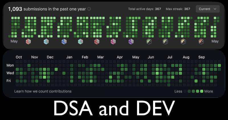 Prateek Goel on LinkedIn: #dsa #dev #learning #corporate #faang #swe ... Prateek Goel on LinkedIn: #dsa #dev #learning #corporate #faang #swe ...