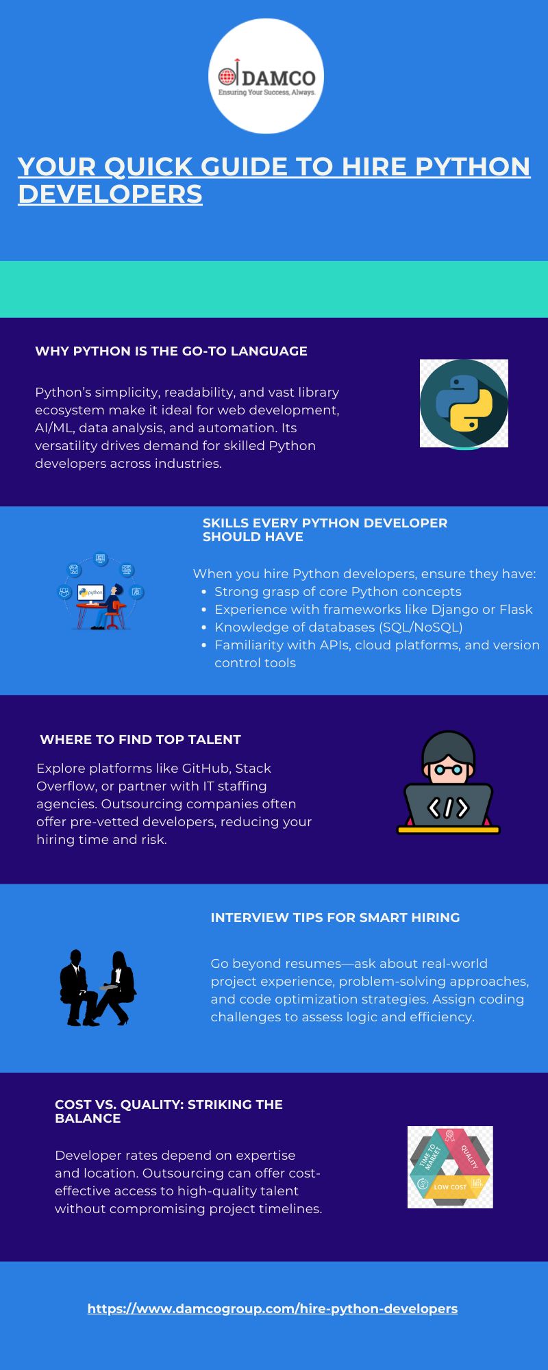 #pythondevelopers #hirepythondevelopers #hirepythoncoders… | Elena Mia #pythondevelopers #hirepythondevelopers #hirepythoncoders… | Elena Mia