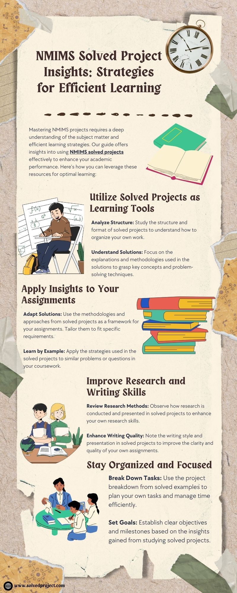 Solved Project on LinkedIn: #nmims #solvedprojects #efficientlearning # ... Solved Project on LinkedIn: #nmims #solvedprojects #efficientlearning # ...