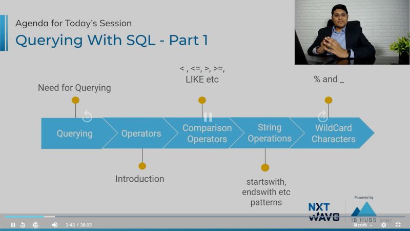 Rohith reddy on LinkedIn: #ccbp #ccbpian #sql #sqlserver #sqldeveloper ... Rohith reddy on LinkedIn: #ccbp #ccbpian #sql #sqlserver #sqldeveloper ...
