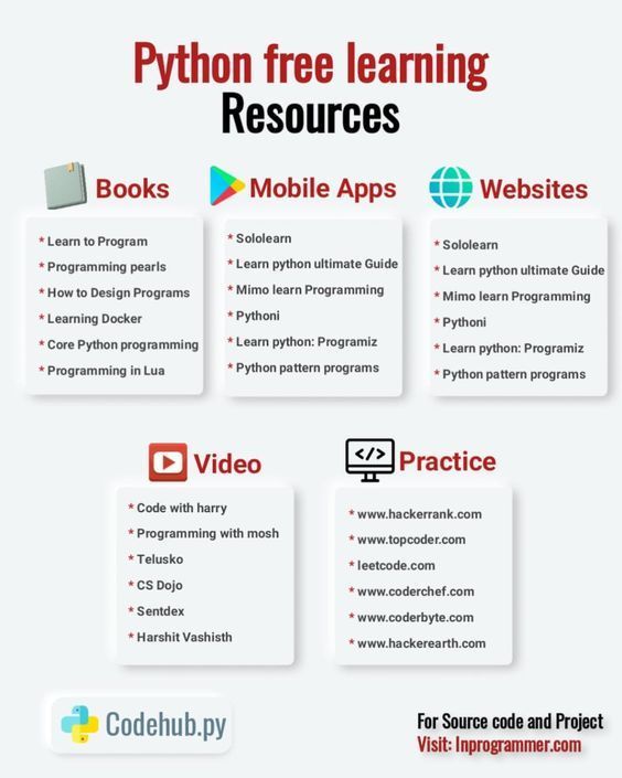 #python #pythonprogramming #pythondeveloper #pythoncoding… | MLTUT #python #pythonprogramming #pythondeveloper #pythoncoding… | MLTUT