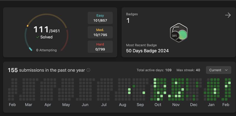 #leetcode #codingjourney #consistency #dsa #keepgrinding #growthmindset ... #leetcode #codingjourney #consistency #dsa #keepgrinding #growthmindset ...