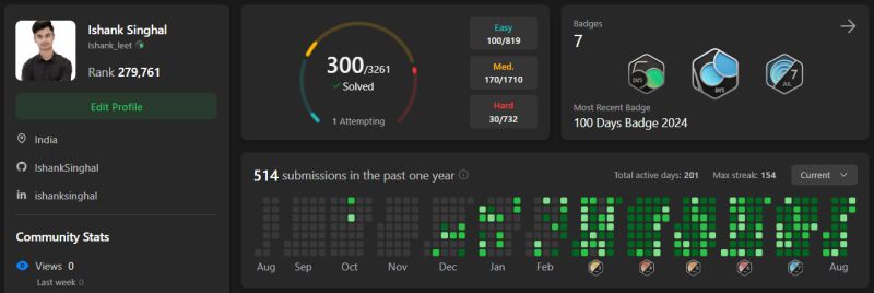Ishank Singhal on LinkedIn: #leetcode #problemsolving #algorithms # ... Ishank Singhal on LinkedIn: #leetcode #problemsolving #algorithms # ...