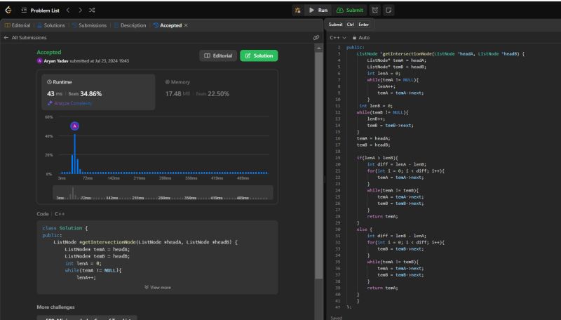 LeetCode Challenge: Intersection of Two Linked Lists | Aryan Yadav ... LeetCode Challenge: Intersection of Two Linked Lists | Aryan Yadav ...