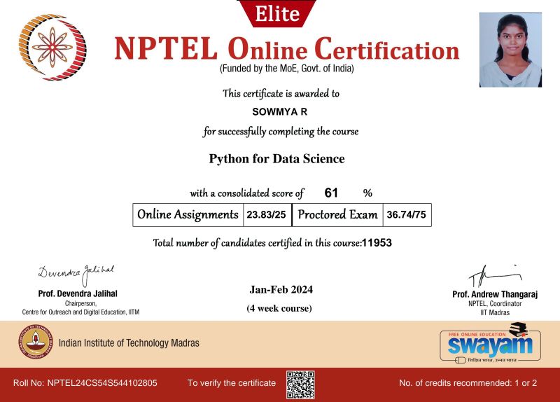 #nptel #pythonfordatascience #datascience #iitmadras | Sowmya R #nptel #pythonfordatascience #datascience #iitmadras | Sowmya R