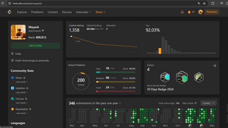 Completed 200 LeetCode questions today! | Mayank Tejan posted on the ... Completed 200 LeetCode questions today! | Mayank Tejan posted on the ...
