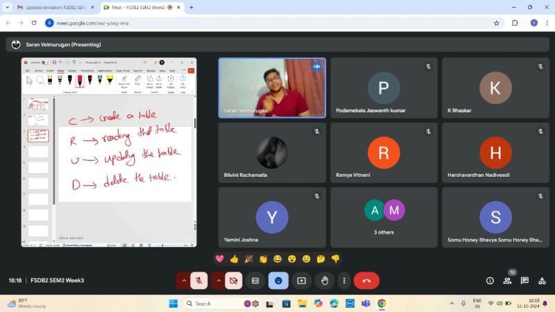 Somu Bhavya Reddy Somu Bhavya Reddy on LinkedIn: Hello Everyone.Iam ... Somu Bhavya Reddy Somu Bhavya Reddy on LinkedIn: Hello Everyone.Iam ...