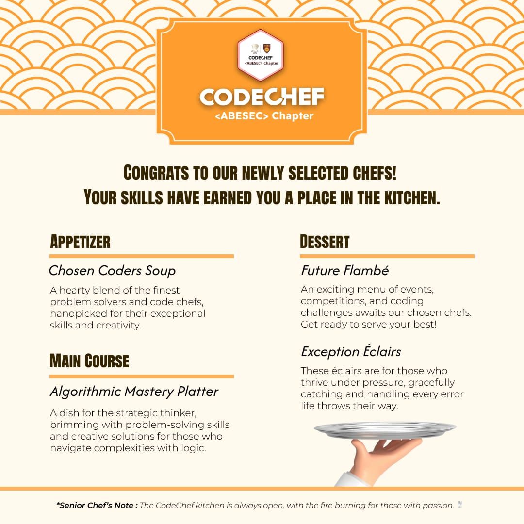 Dhruv Khare on LinkedIn: #codechef #codingcommunity # ... Dhruv Khare on LinkedIn: #codechef #codingcommunity # ...