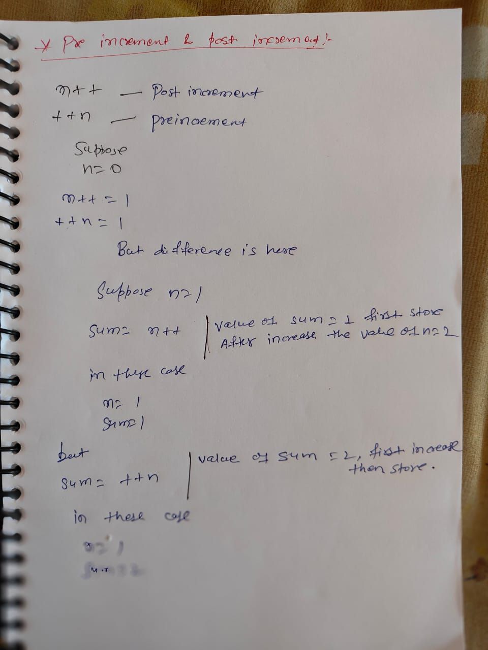 Shubham Kumar Singh on LinkedIn: #c #dsa #notes Shubham Kumar Singh on LinkedIn: #c #dsa #notes