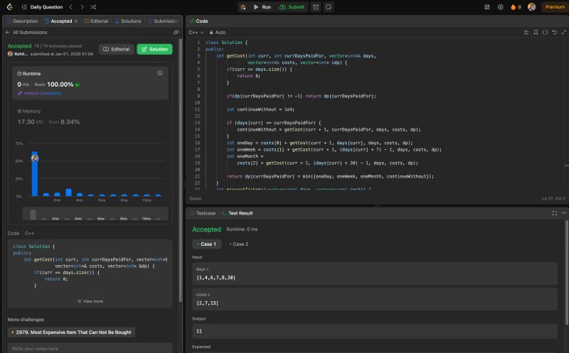 Rohit Ojha on LinkedIn: #leetcode #dsa #happynewyear #softwareengineer ... Rohit Ojha on LinkedIn: #leetcode #dsa #happynewyear #softwareengineer ...