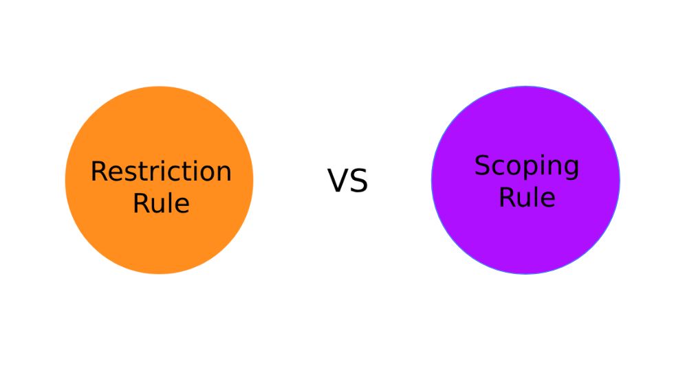 CloudColon on LinkedIn: 🌍Scoping rules Vs Restriction rules 🌍 Scoping ... CloudColon on LinkedIn: 🌍Scoping rules Vs Restriction rules 🌍 Scoping ...