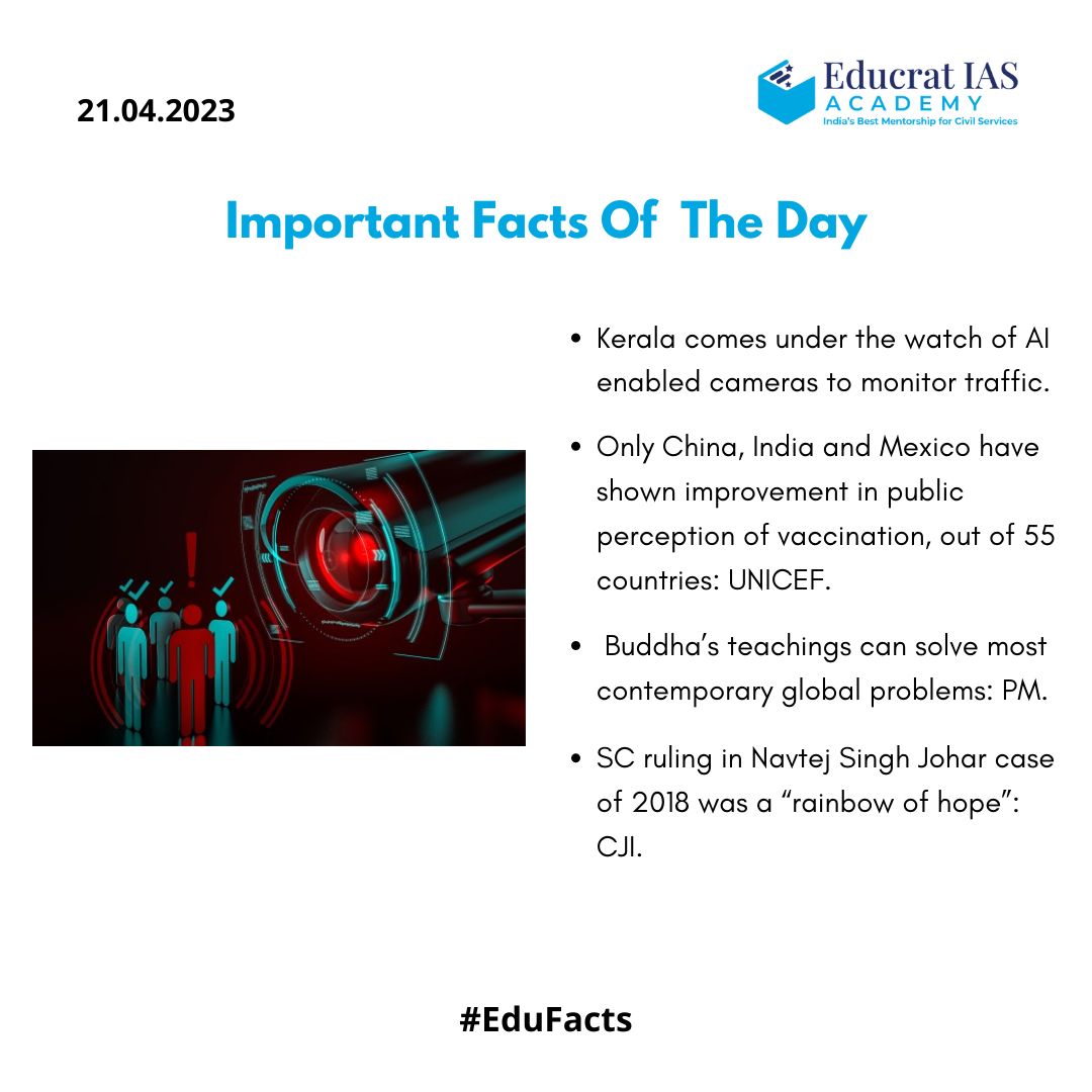 Educrat IAS Academy on LinkedIn: #upsc #ias #ips #upsc2023 #facts # ... Educrat IAS Academy on LinkedIn: #upsc #ias #ips #upsc2023 #facts # ...