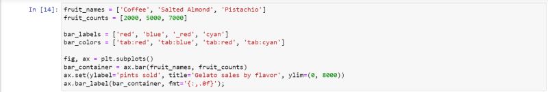 Mohammad Shahil 🇮🇳 on LinkedIn: #python #pandaslibrary #matplotlib # ... Mohammad Shahil 🇮🇳 on LinkedIn: #python #pandaslibrary #matplotlib # ...
