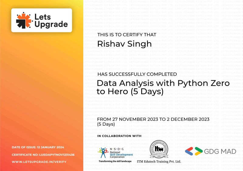 RISHAV SINGH on LinkedIn: #dataanalysis #python #letsupgrade #nsdc RISHAV SINGH on LinkedIn: #dataanalysis #python #letsupgrade #nsdc