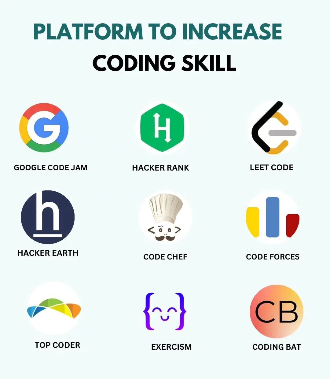 Ravinderjit Kaur on LinkedIn: #coder #codingenhancements #codingmagic # ... Ravinderjit Kaur on LinkedIn: #coder #codingenhancements #codingmagic # ...