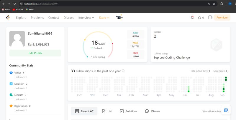 Sumit Bansal on LinkedIn: Day- 5 of my leetcode journey. Sumit Bansal on LinkedIn: Day- 5 of my leetcode journey.