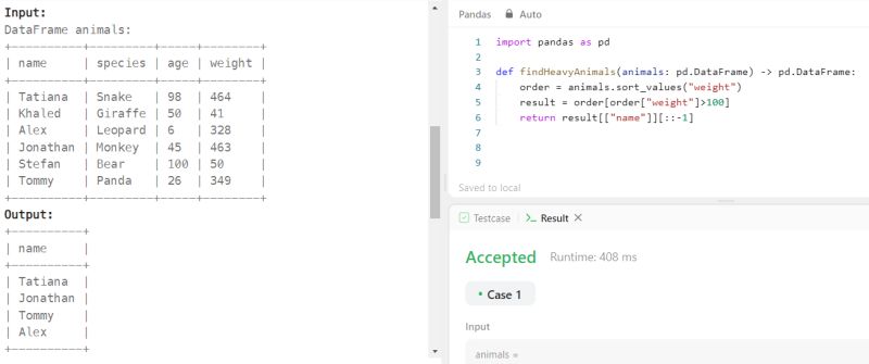 Santhosh Kumar on LinkedIn: #100daysofcode #day10 #sum14 #leetcode Santhosh Kumar on LinkedIn: #100daysofcode #day10 #sum14 #leetcode