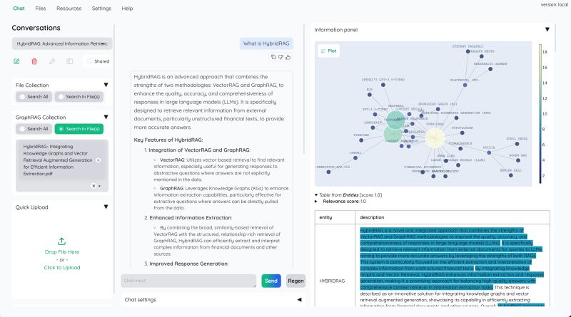 Akshay Pachaar on LinkedIn: An open-source, fully customizable RAG UI ... Akshay Pachaar on LinkedIn: An open-source, fully customizable RAG UI ...