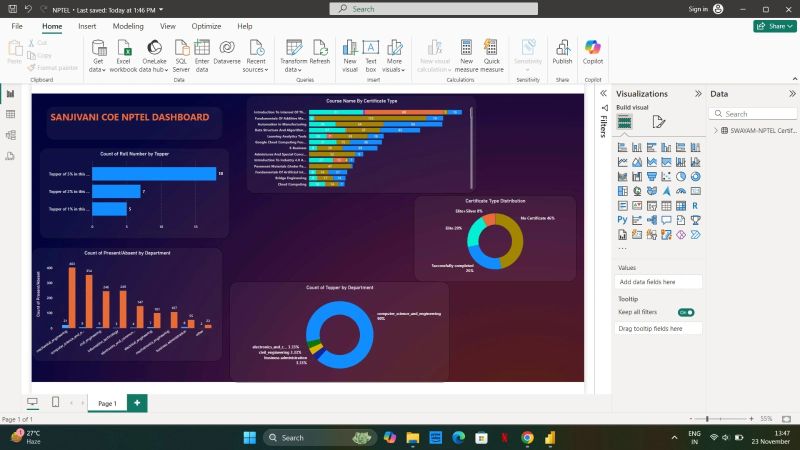 Tanay Sasane on LinkedIn: #powerbi #datavisualization #nptel # ... Tanay Sasane on LinkedIn: #powerbi #datavisualization #nptel # ...