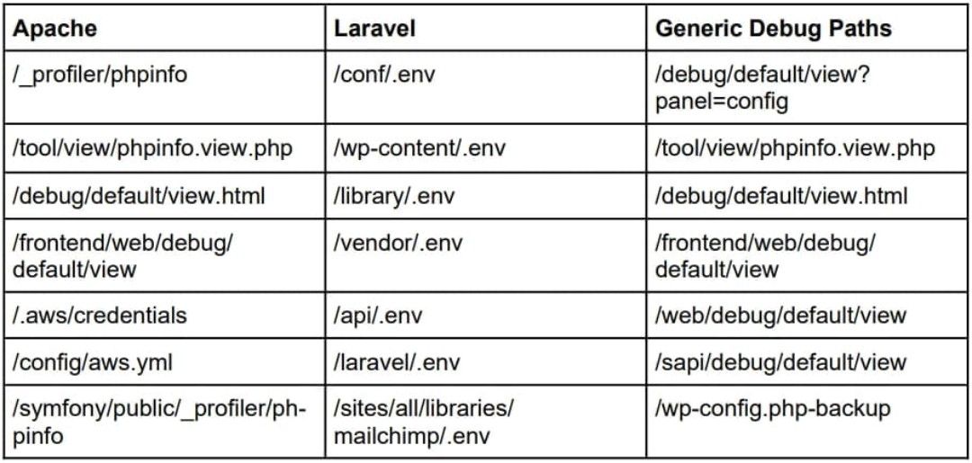Tharun Kumar on LinkedIn: #python #malware #security #vulnerability # ... Tharun Kumar on LinkedIn: #python #malware #security #vulnerability # ...