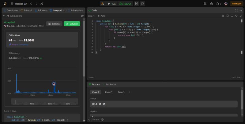 Sai Binayak on LinkedIn: #dsa #datastructures #algorithms #leetcode # ... Sai Binayak on LinkedIn: #dsa #datastructures #algorithms #leetcode # ...