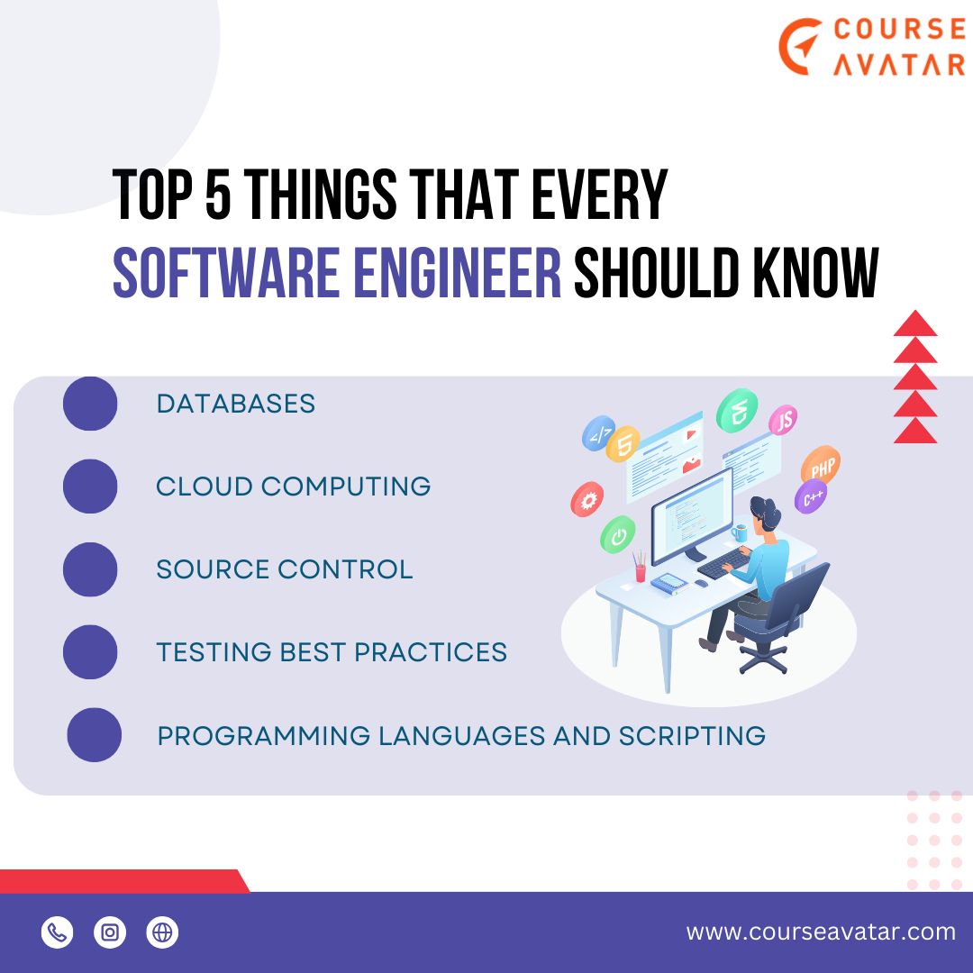 Course Avatar on LinkedIn: #softwareengineering #coding #techskills # ... Course Avatar on LinkedIn: #softwareengineering #coding #techskills # ...