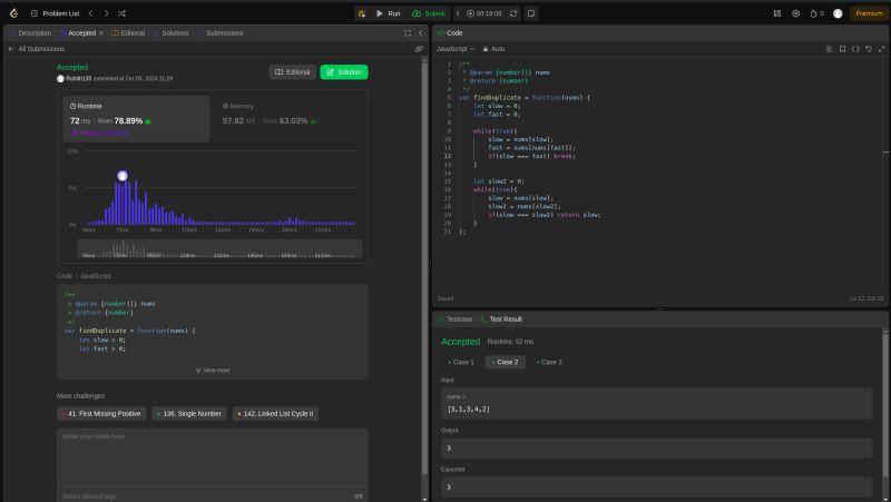 Rohith Achar on LinkedIn: #leetcode #dailygrind #problemsolving # ... Rohith Achar on LinkedIn: #leetcode #dailygrind #problemsolving # ...