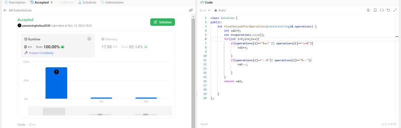 Pawan Singh on LinkedIn: Day #8 leetcode Final Value of Variable After ... Pawan Singh on LinkedIn: Day #8 leetcode Final Value of Variable After ...