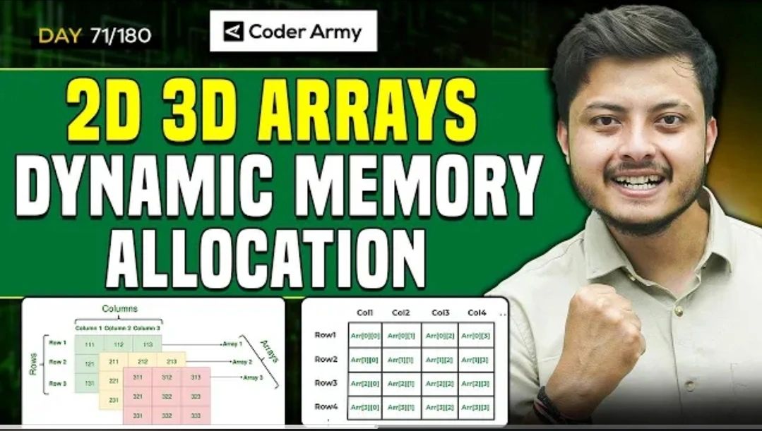 Mehedi Hasan on LinkedIn: #dsachallenge #coderarmy #180daysofcode ... Mehedi Hasan on LinkedIn: #dsachallenge #coderarmy #180daysofcode ...