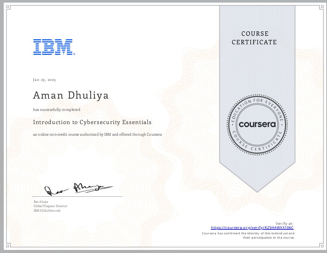 Aman Dhuliya on LinkedIn: #cybersecurity #threatidentification # ... Aman Dhuliya on LinkedIn: #cybersecurity #threatidentification # ...