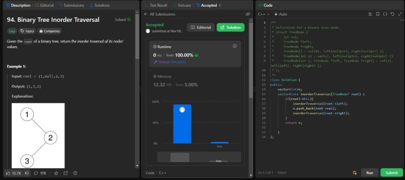 Kaif Shaikh on LinkedIn: #leetcode #coding #programming #leetcode # ... Kaif Shaikh on LinkedIn: #leetcode #coding #programming #leetcode # ...