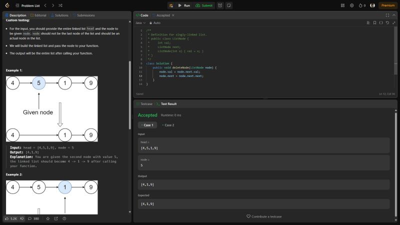 Soumyajit Banerjee on LinkedIn: #java #coding #dsa #leetcode #programming Soumyajit Banerjee on LinkedIn: #java #coding #dsa #leetcode #programming