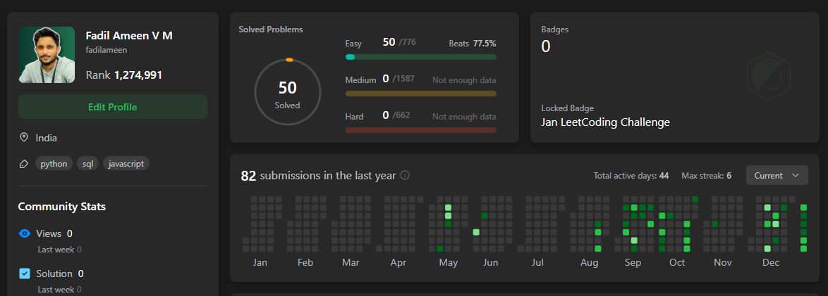 FADIL AMEEN V.M on LinkedIn: Successfully completed 50 LeetCode ... FADIL AMEEN V.M on LinkedIn: Successfully completed 50 LeetCode ...