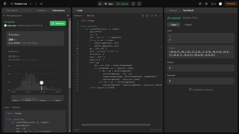 Lalit Negi on LinkedIn: #365daysofcode #codingjourney #problemsolving # ... Lalit Negi on LinkedIn: #365daysofcode #codingjourney #problemsolving # ...