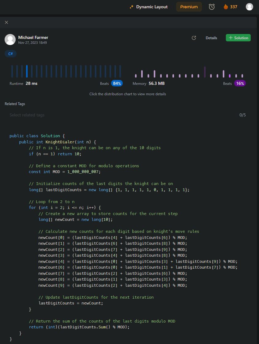 Day 337 of LeetCode: Knight Dialer (Medium) | Michael Farmer posted on ... Day 337 of LeetCode: Knight Dialer (Medium) | Michael Farmer posted on ...
