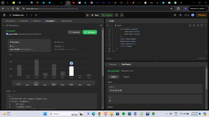 Apurv Kumar on LinkedIn: #100daysofcoding Apurv Kumar on LinkedIn: #100daysofcoding