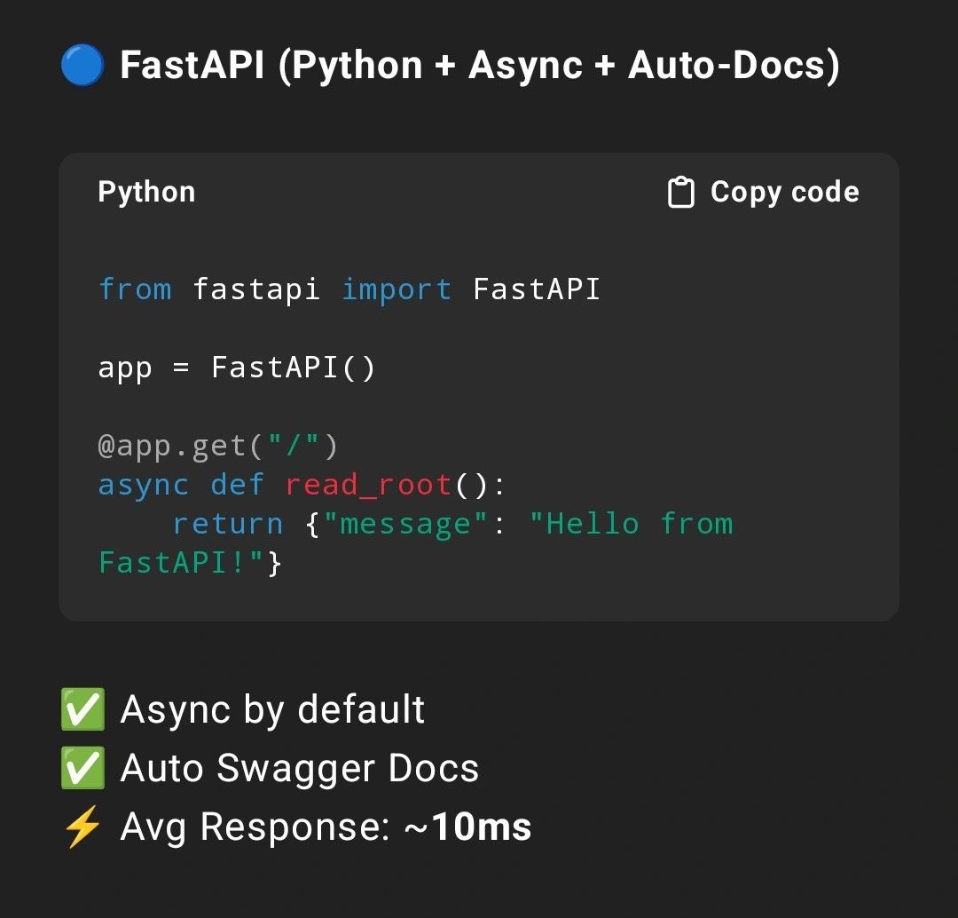 #fastapi #python #programming #tech #developer #apis #coding # ... #fastapi #python #programming #tech #developer #apis #coding # ...