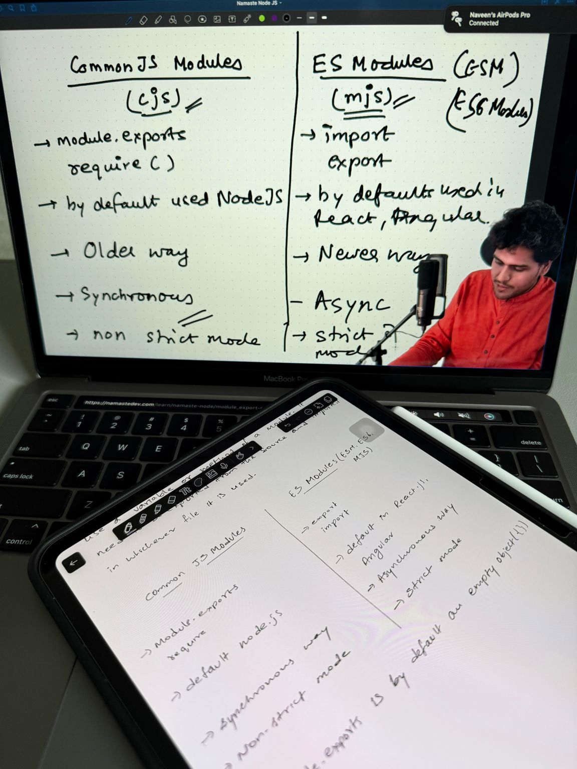 Naveen Bora on LinkedIn: #namastejavascript #namastenode #javascript # ... Naveen Bora on LinkedIn: #namastejavascript #namastenode #javascript # ...