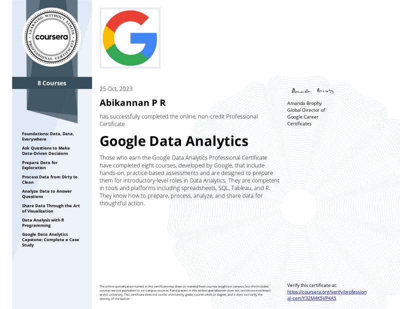 Abikannan P R on LinkedIn: #dataanalytics #googlecertification # ... Abikannan P R on LinkedIn: #dataanalytics #googlecertification # ...
