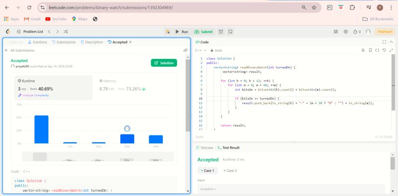 Priyanshi Raj on LinkedIn: #coding #leetcode #programming # ... Priyanshi Raj on LinkedIn: #coding #leetcode #programming # ...