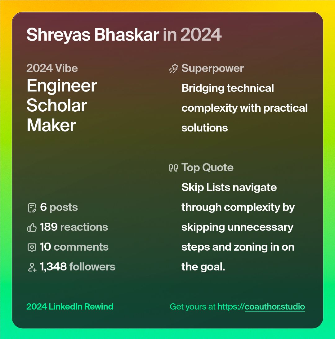 Shreyas Bhaskar on LinkedIn: #softwareengineering #cloudcomputing # ... Shreyas Bhaskar on LinkedIn: #softwareengineering #cloudcomputing # ...