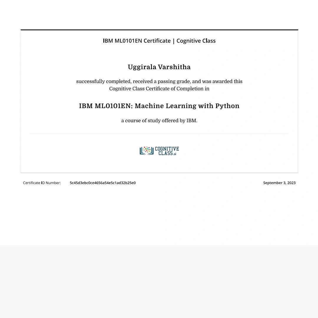 Varshitha uggirala on LinkedIn: #ibm #pythonprogramming Varshitha uggirala on LinkedIn: #ibm #pythonprogramming