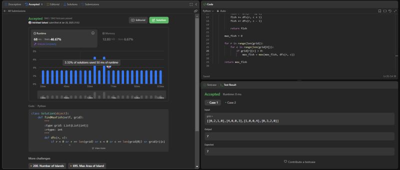 Ashirbad Sahani on LinkedIn: #leetcode365 #leetcode #graphs #dfs # ... Ashirbad Sahani on LinkedIn: #leetcode365 #leetcode #graphs #dfs # ...