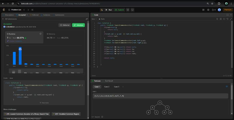 Arun Raja on LinkedIn: #leetcode #day2 #leetcode # ... Arun Raja on LinkedIn: #leetcode #day2 #leetcode # ...