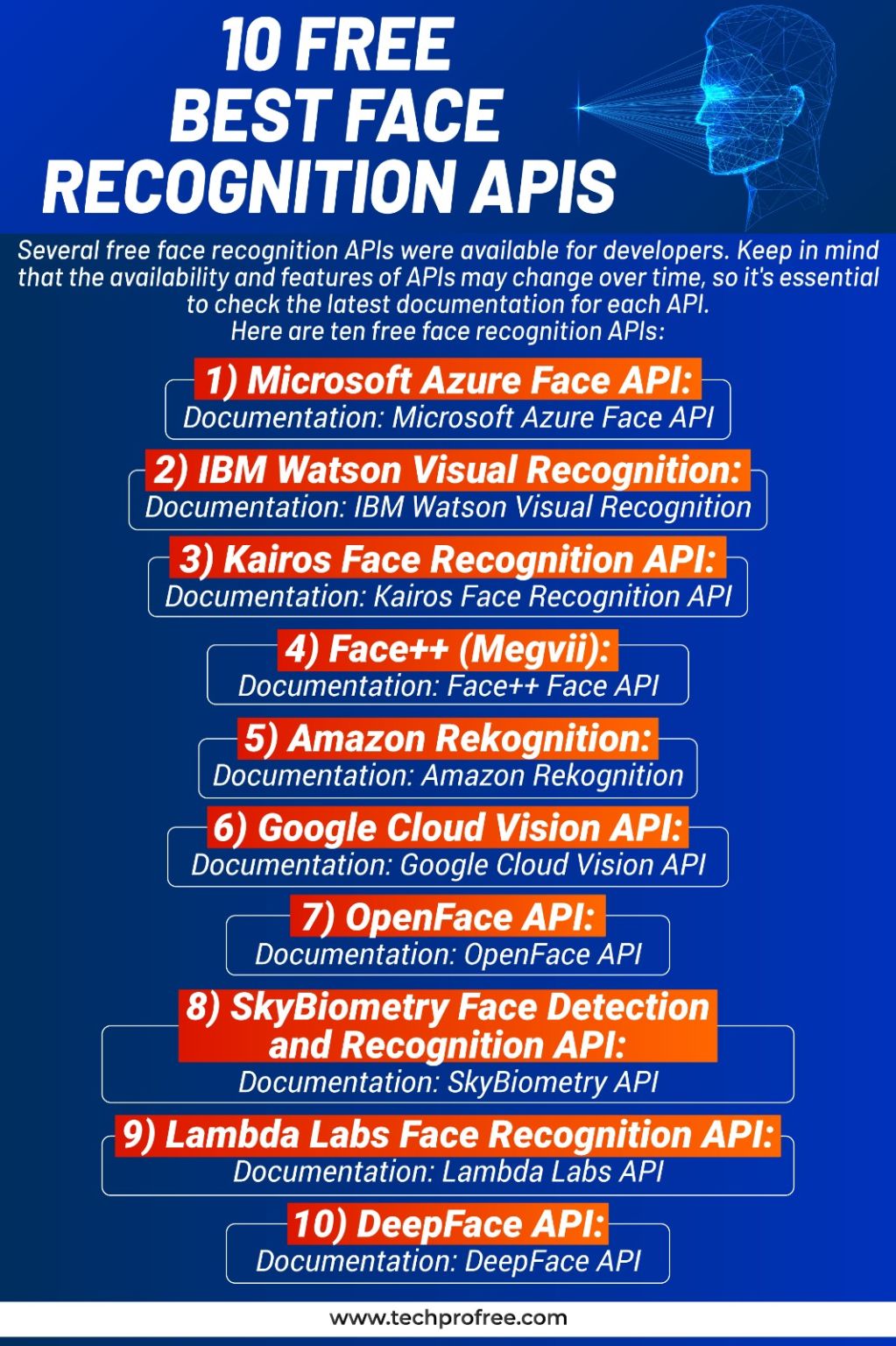 Techpro Free on LinkedIn: #artificialintelligence #machinelearning # ... Techpro Free on LinkedIn: #artificialintelligence #machinelearning # ...