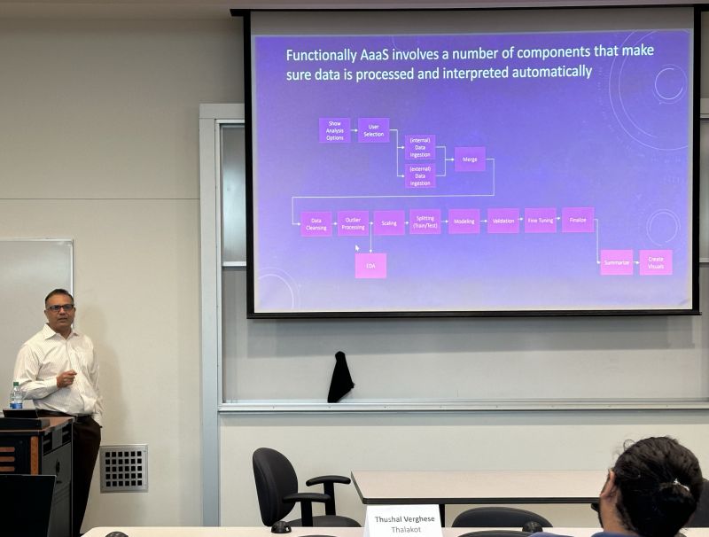 Pratik Dhande on LinkedIn: #aaas #analytics #automation #strategy Pratik Dhande on LinkedIn: #aaas #analytics #automation #strategy