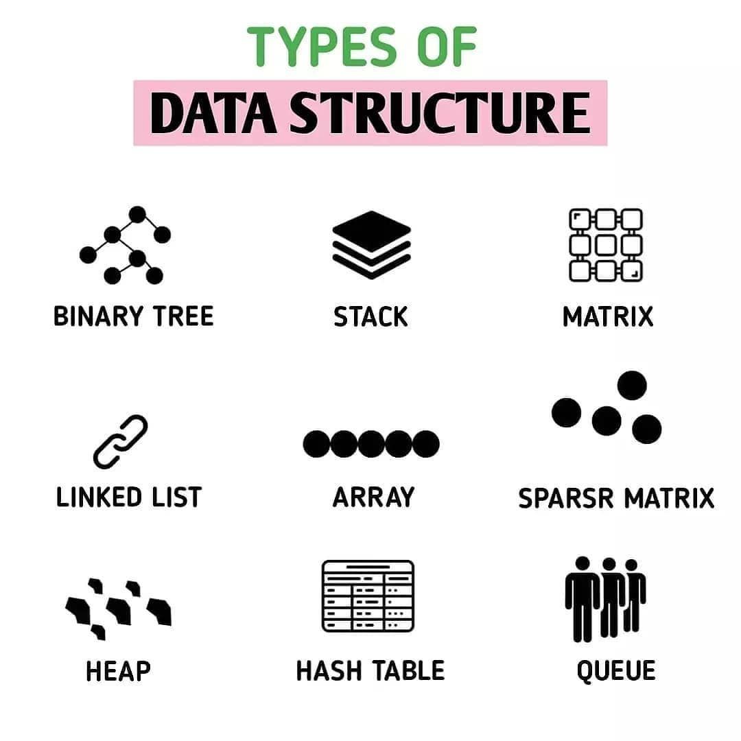Parambir Kaur on LinkedIn: #php #fullstackdeveloper #webdev # ... Parambir Kaur on LinkedIn: #php #fullstackdeveloper #webdev # ...
