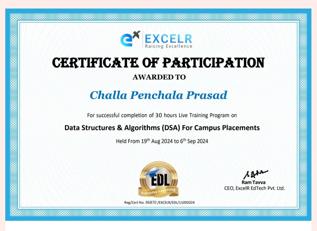 Ch Prasad on LinkedIn: I learned data structures and algorithms through ... Ch Prasad on LinkedIn: I learned data structures and algorithms through ...