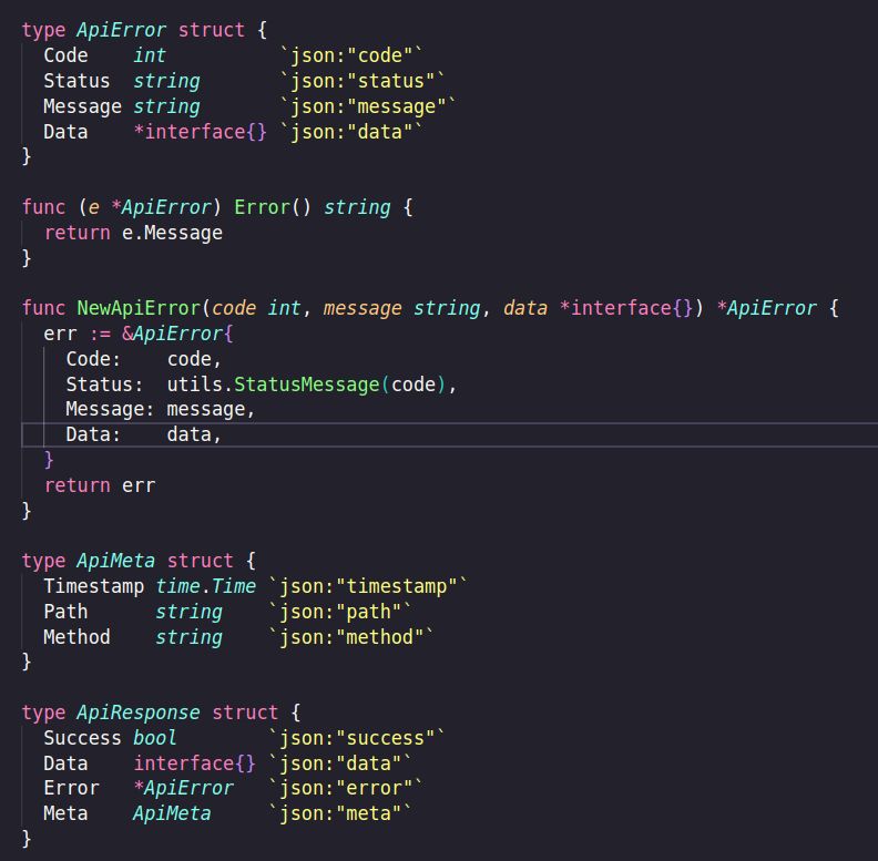 Kelvin Mai on LinkedIn: #golang #restapi #backenddeveloper # ... Kelvin Mai on LinkedIn: #golang #restapi #backenddeveloper # ...